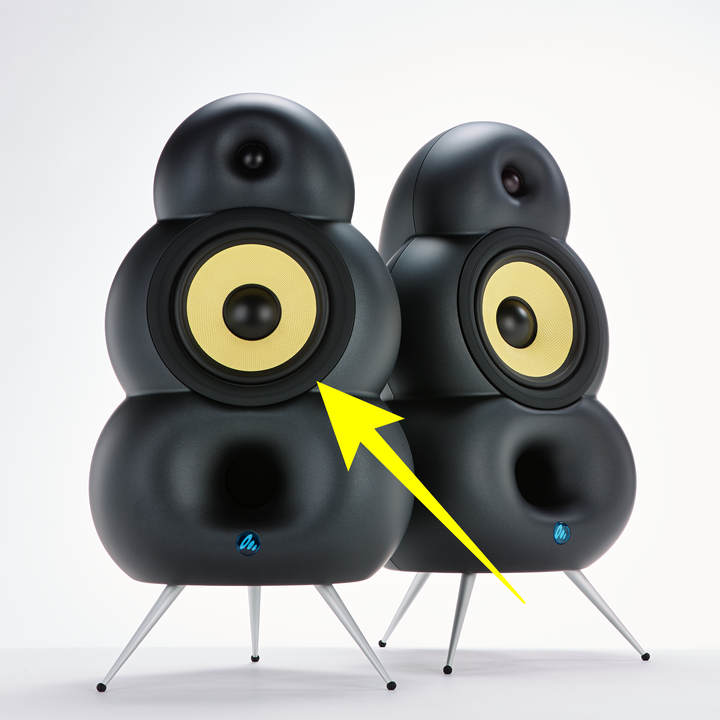 Scandyna | Loudspeaker Accessories | Enhance Your Audio Setup – SCANDYNA